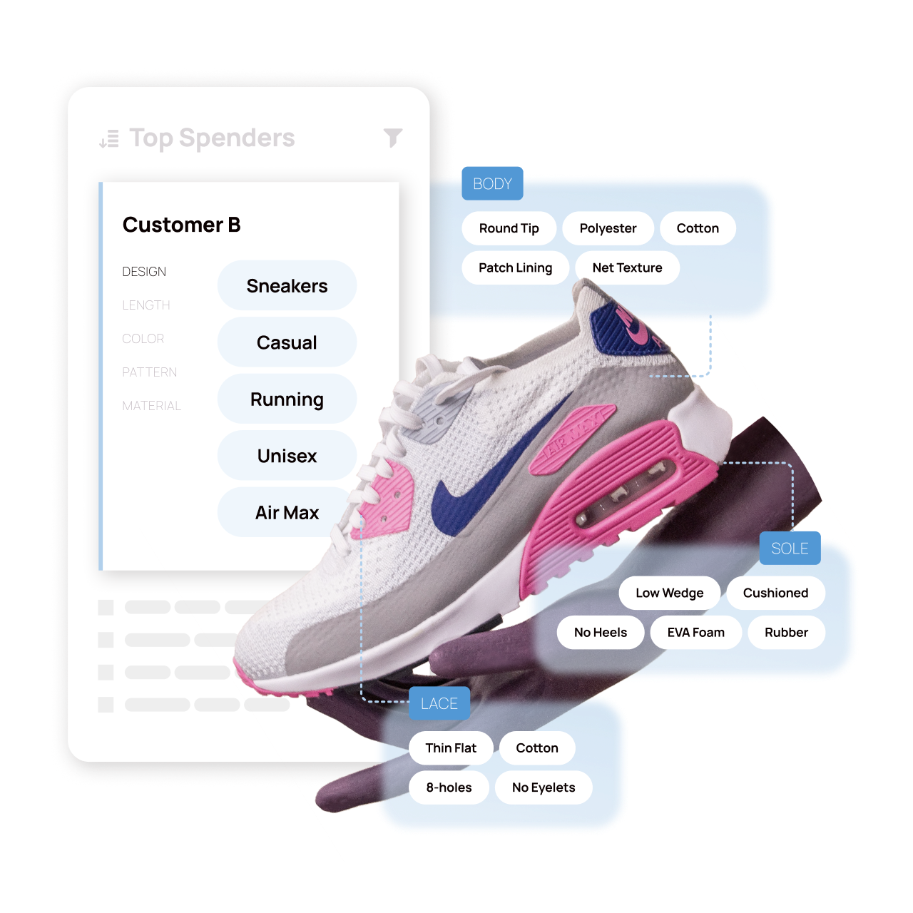 Rosetta.ai - Rosetta Analytics